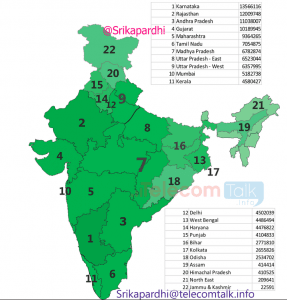 Karnataka Tops the Maximum Number of Porting Requests as of April 2014 ...