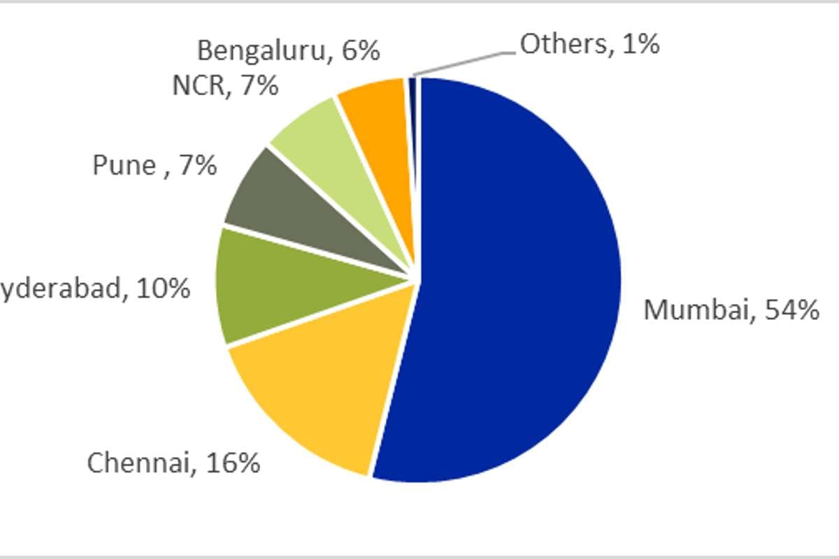 India to See Data Center Operational Capacity Double in 30 Months: ICRA