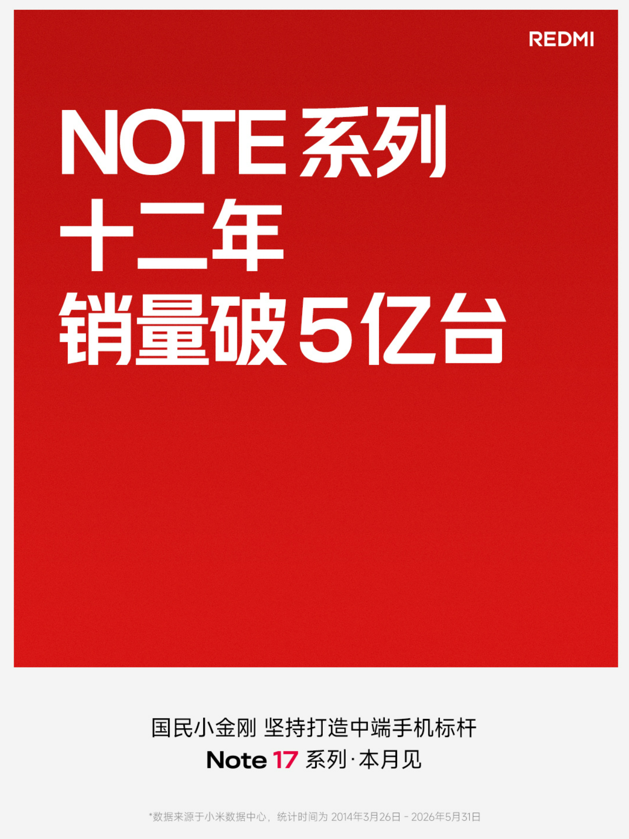 Redmi Note 17 Series to Launch in July 2026